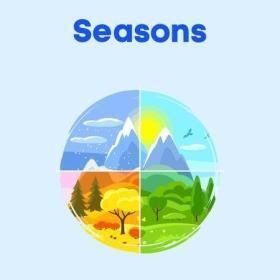 Days, Months, and Seasons in Irish Gaelic – Language Hobo