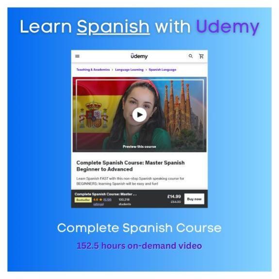 Fluent in Spanish Fast: 20 ‘I am…’ Phrases You Need to Know – Language Hobo