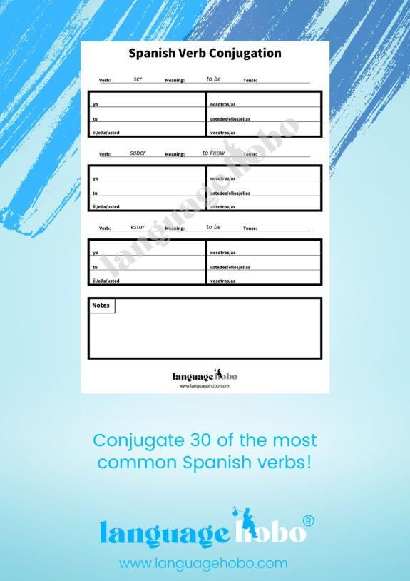 Spanish Verb Conjugation Practice [PDF Download] – Language Hobo
