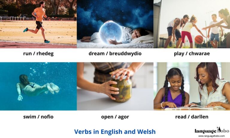 75 of the Most Common Verbs in Welsh – Language Hobo